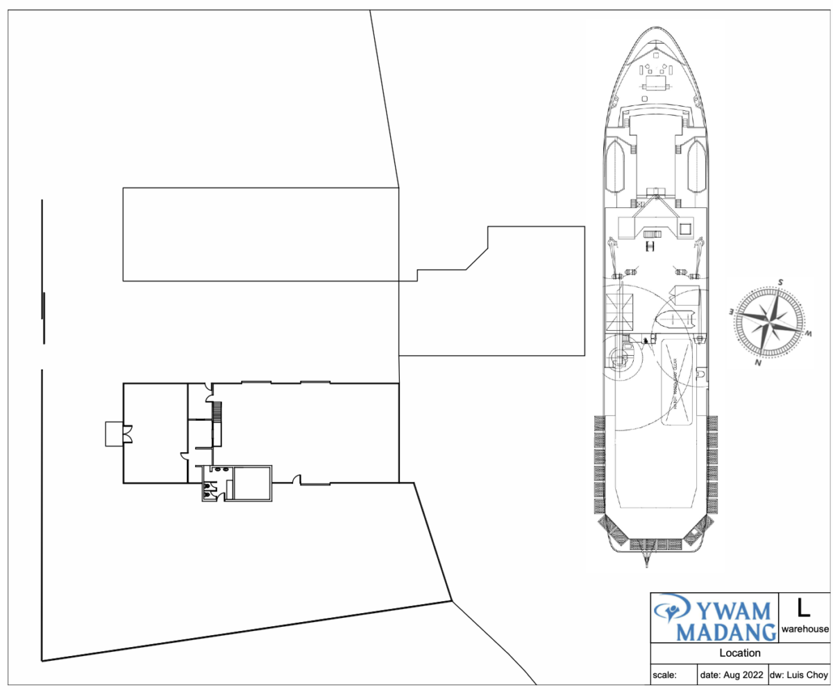Mother Tongue Movement of Oral Translations at YWAM Madang, Papua New ...